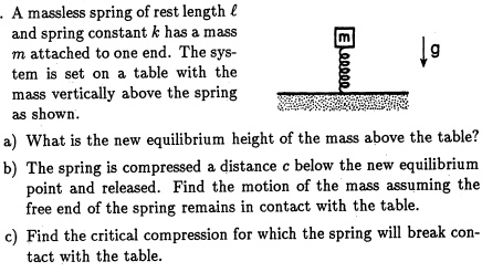 SOLVED: A massless spring of rest length and spring constant has mass m ...