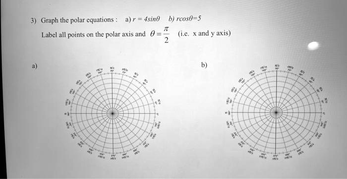 Graph the polar equations a) r = 4sin(6Î¸) b) r = cos(5Î¸). Label all ...