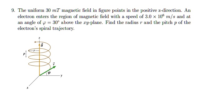 SOLVED: The uniform 30 mT magnetic field in figure points in the ...