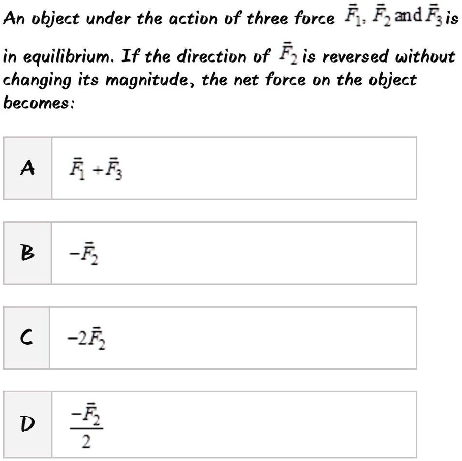 SOLVED: 'An object under the action of three forces f1 f2 and f3 is in equilibrium. If the ...