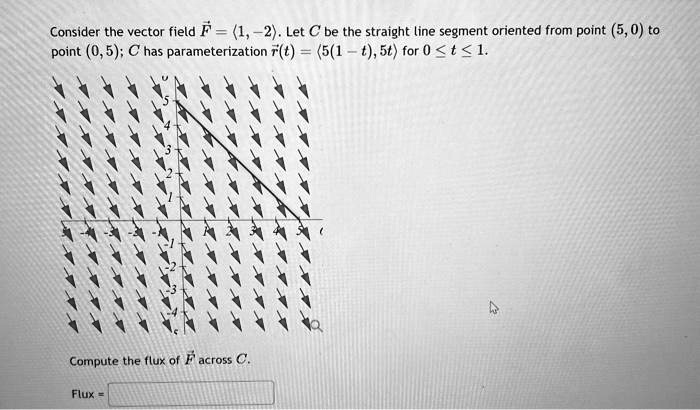 Consider the vector field F⃗ = (1, -2). Let C be the straight line segment oriented from point ...