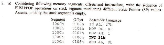 SOLVED: Considering the following memory segments, offsets, and instructions, write the sequence ...