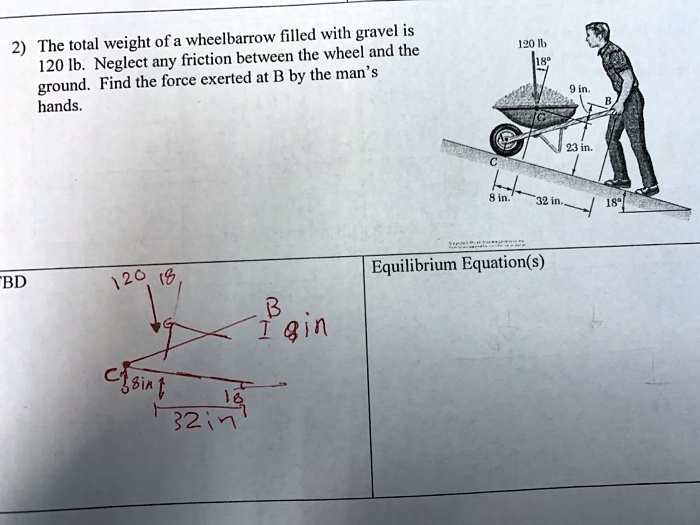 2) The total weight of a wheelbarrow filled with gravel is 120 lb ...