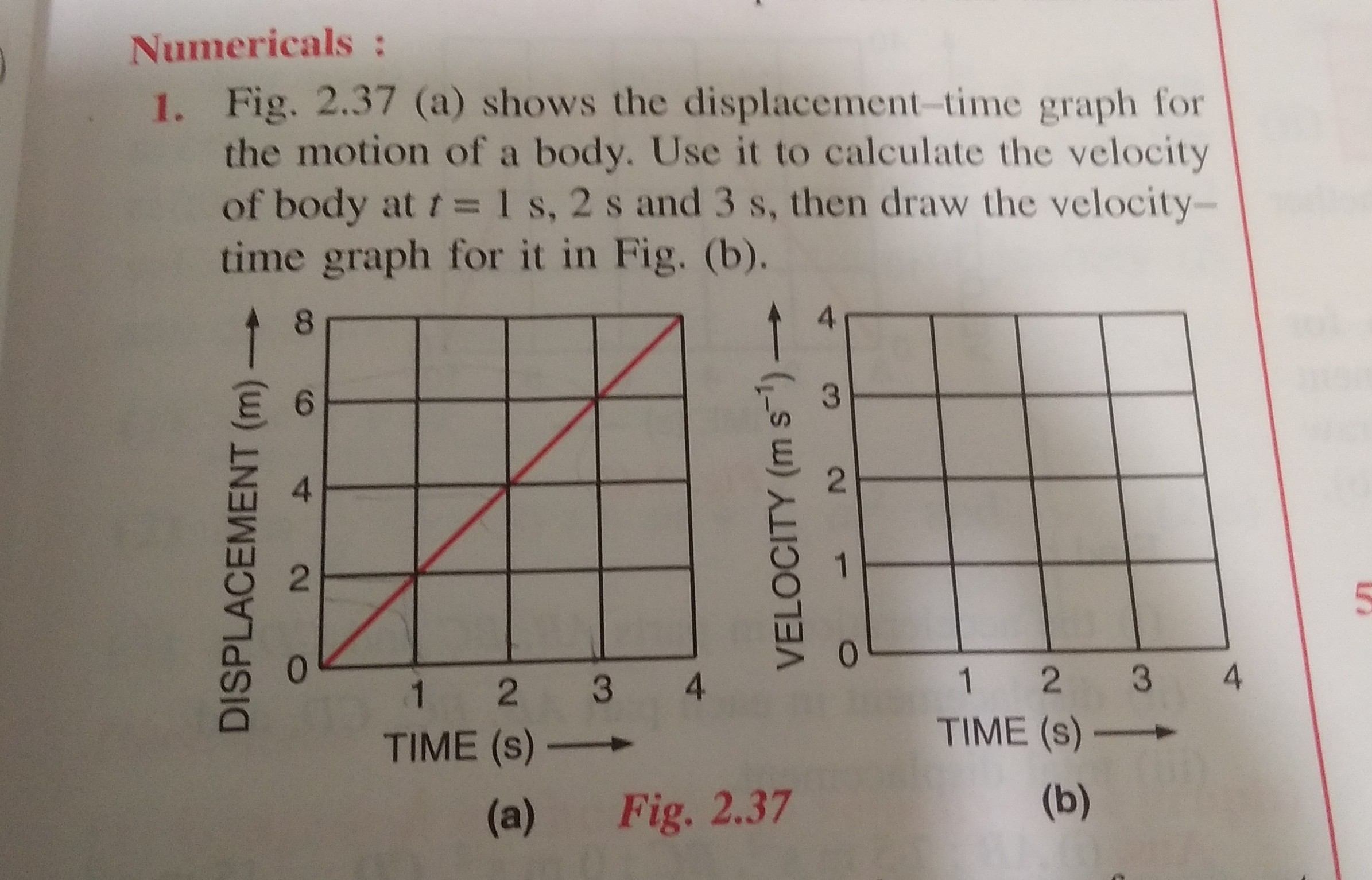 Numericals : 1. Fig. 2.37 (a) shows the displacement-time graph for the ...