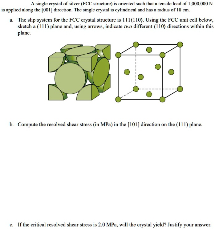 SOLVED: A single crystal of silver (FCC structure) is oriented such ...