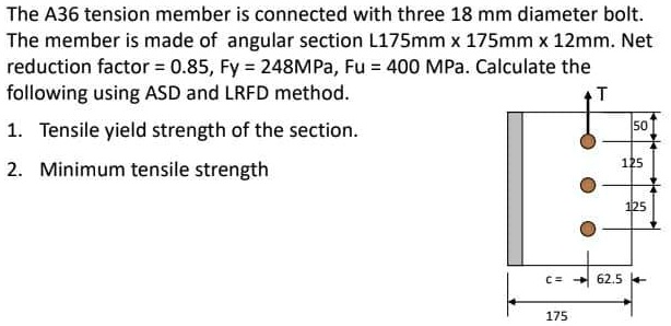 The A36 tension member is connected with three 18 mm diameter bolts ...