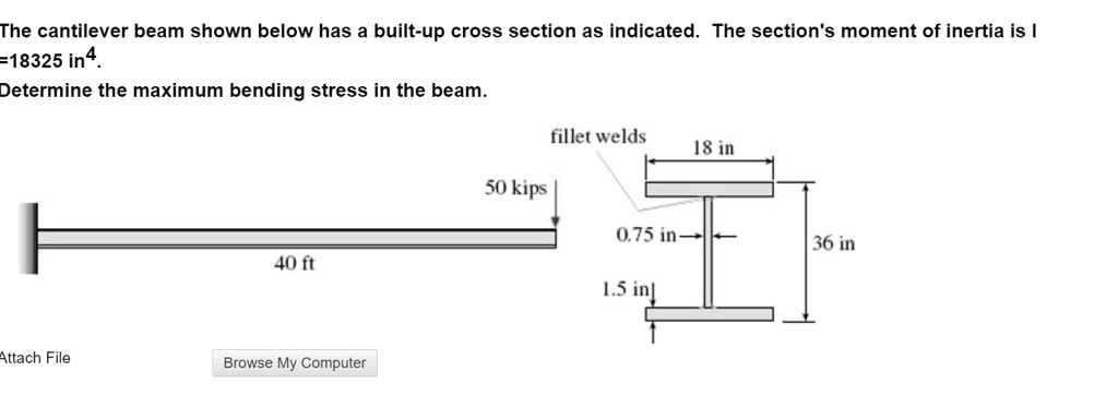 SOLVED: The cantilever beam shown below has a built-up cross section as ...