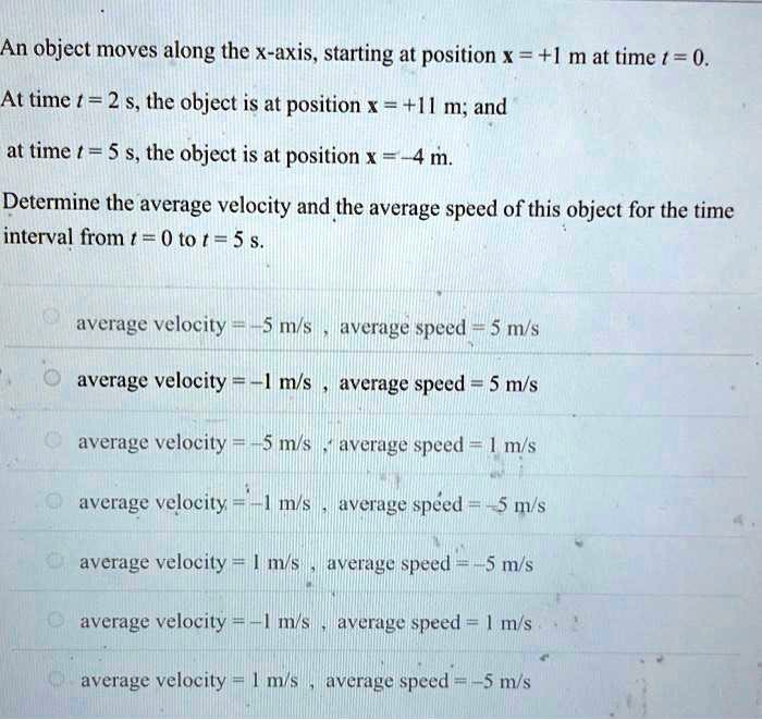 Solved An Object Moves Along The X Axis Starting At Position X M