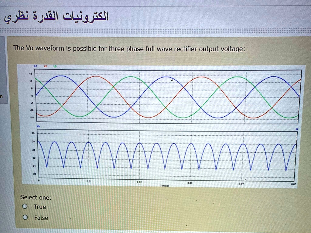 The Vo waveform is possible for a three-phase full-wave rectifier ...