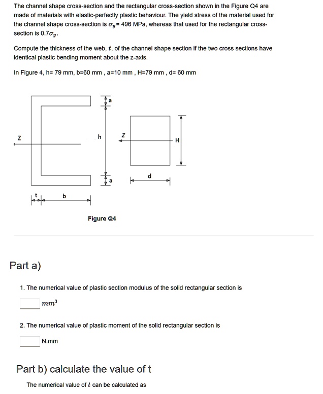The channel shape cross-section and the rectangular cross-section shown ...
