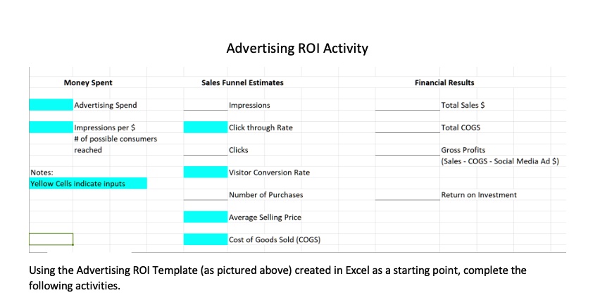 Solved Cells Labeled In Yellow Are Designated For User Input In Ad Campaign Planning Insert