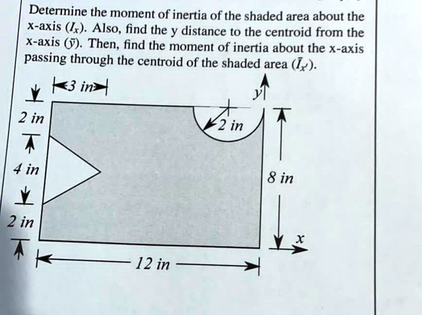 determine the moment of inertia of the shaded area about the x axis ix also find the y distance ...
