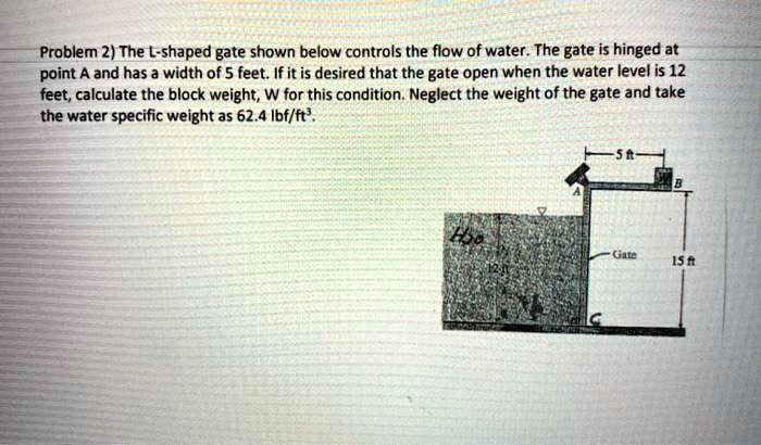 Problem 2) The L-shaped gate shown below controls the flow of water ...