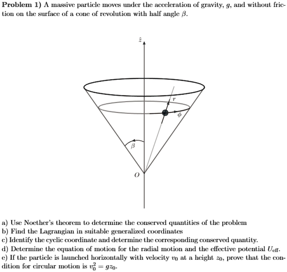 Problem 1) A massive particle moves under the acceleration of gravity, g, and without friction ...