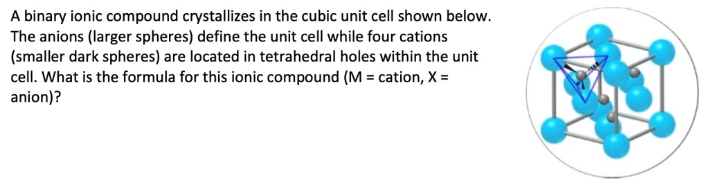 SOLVED: A binary ionic compound crystallizes in the cubic unit cell ...