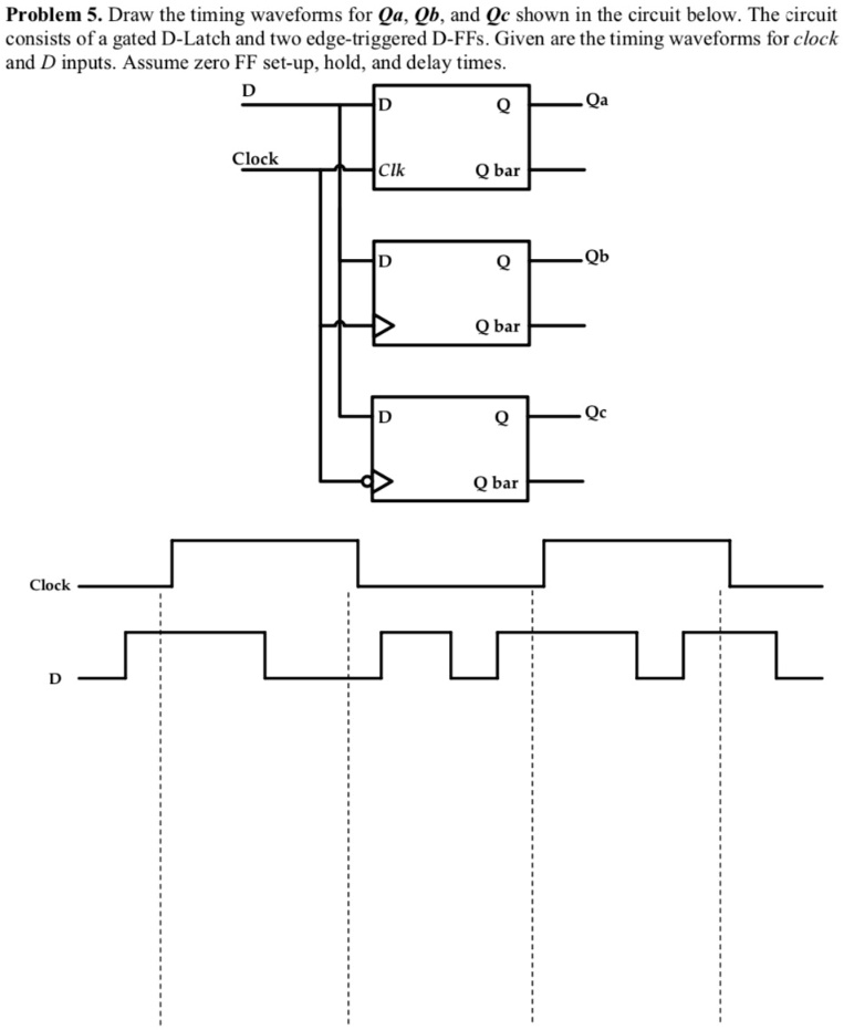 Problem 5 Draw The Timing Waveforms For Qa Qb And Qc Shown In The Circuit Below The Circuit