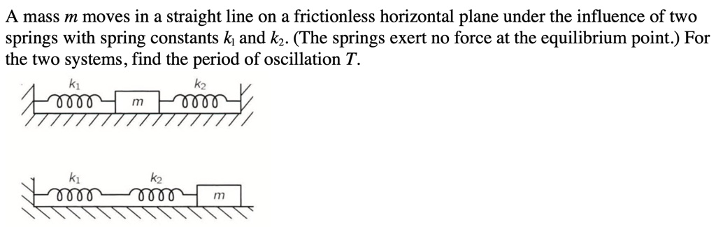a mass m moves in a straight line on a frictionless horizontal plane ...