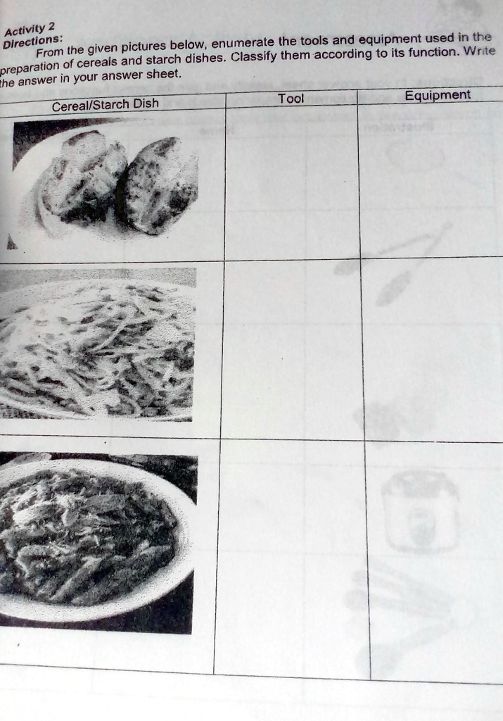 activity 2directionsfrom the given pictures below enumerate the tools and equipment used in ...