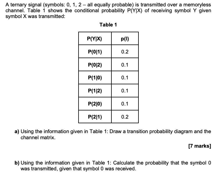 A ternary signal (symbols: 0, 1, 2 – all equally probable) is transmitted over a memoryless ...