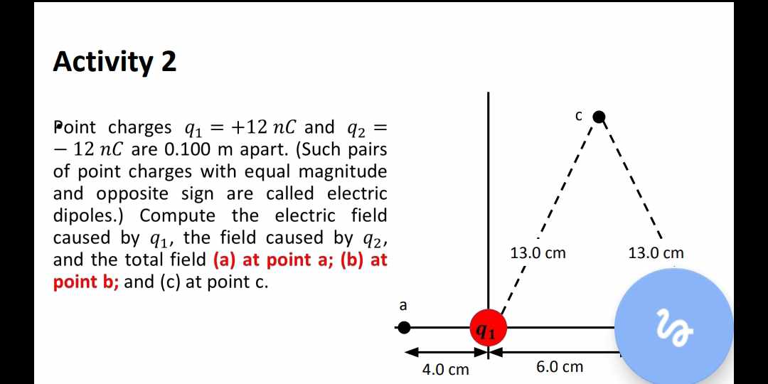 Activity 2 Point charges q1=+12 n C and q2= -12 n C are...