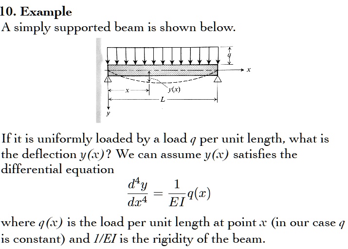 10 example a simply supported beam is shown below ifit is uniformly ...