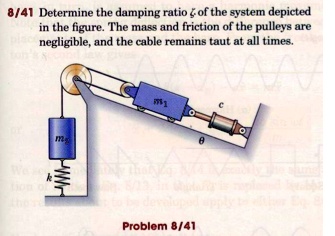 8/41 Determine the damping ratio ζ of the system depicted in...