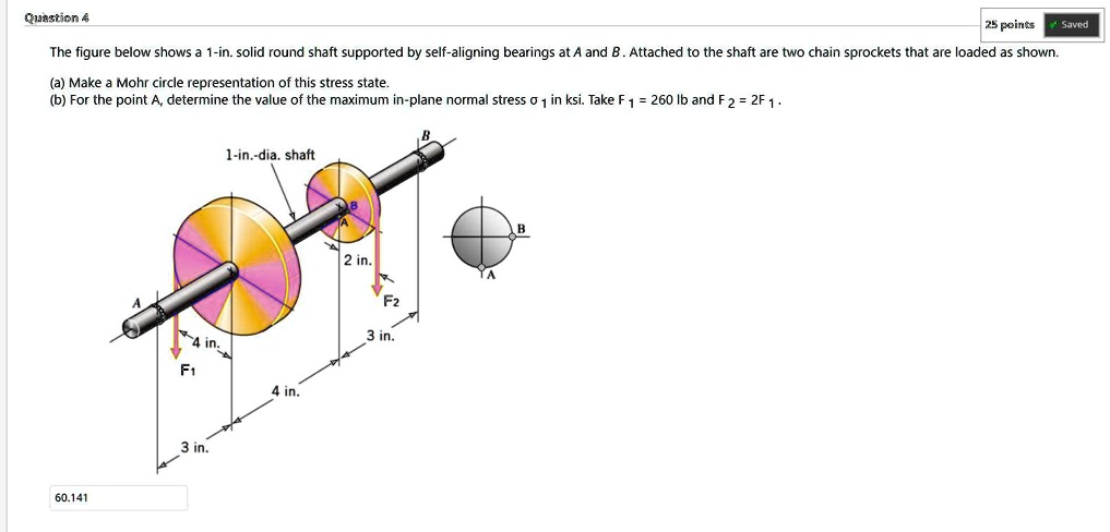 questisn foinss savn the figure below shows 1 in solid round shaft ...