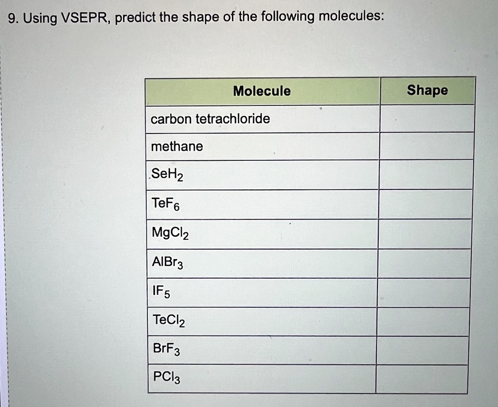 SOLVED: Texts: 9. Using VSEPR, predict the shape of the following molecules: Molecule Shape ...