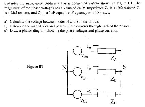 Consider the unbalanced 3-phase star-star connected system shown in ...