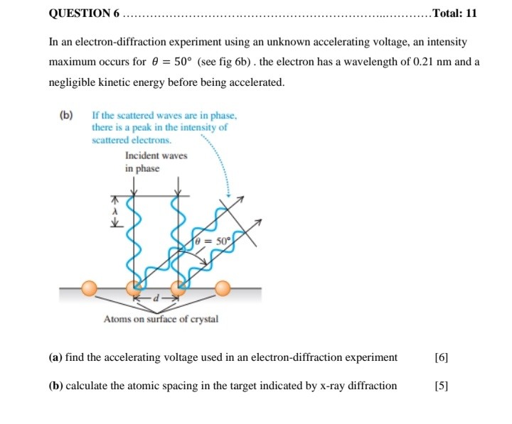SOLVED: QUESTION 6 Total: 11 In an electron-diffraction experiment ...