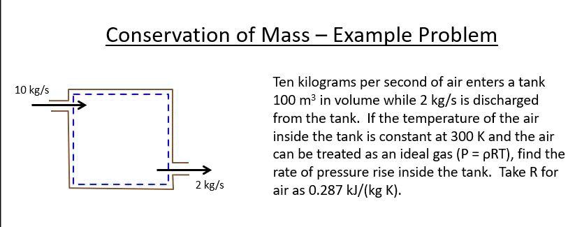 SOLVED: Conservation of Mass - Example Problem Ten kilograms per second ...