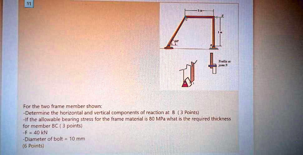 Profileat For the two frame members shown: -Determine the horizontal ...