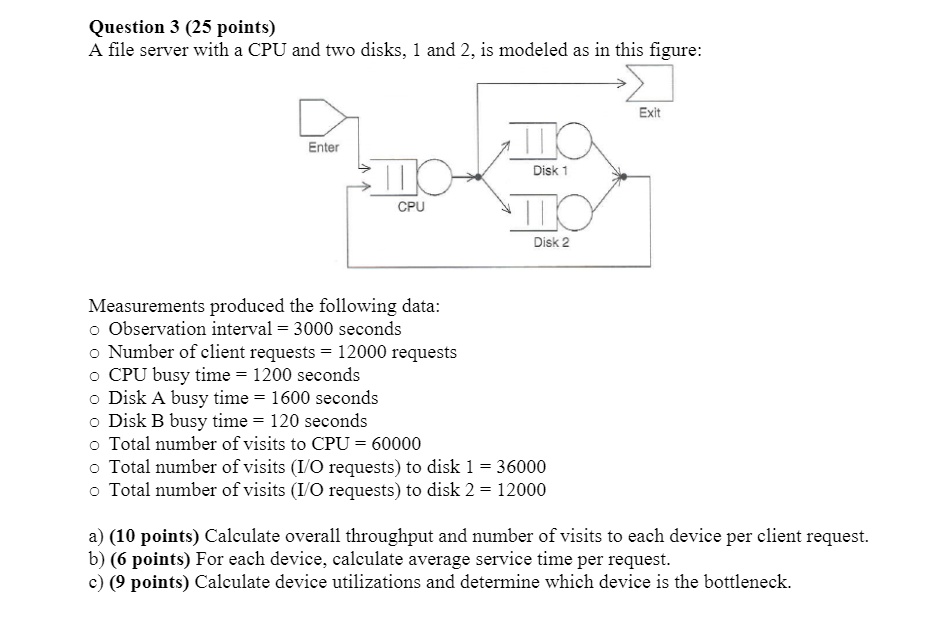 Interval Calculator