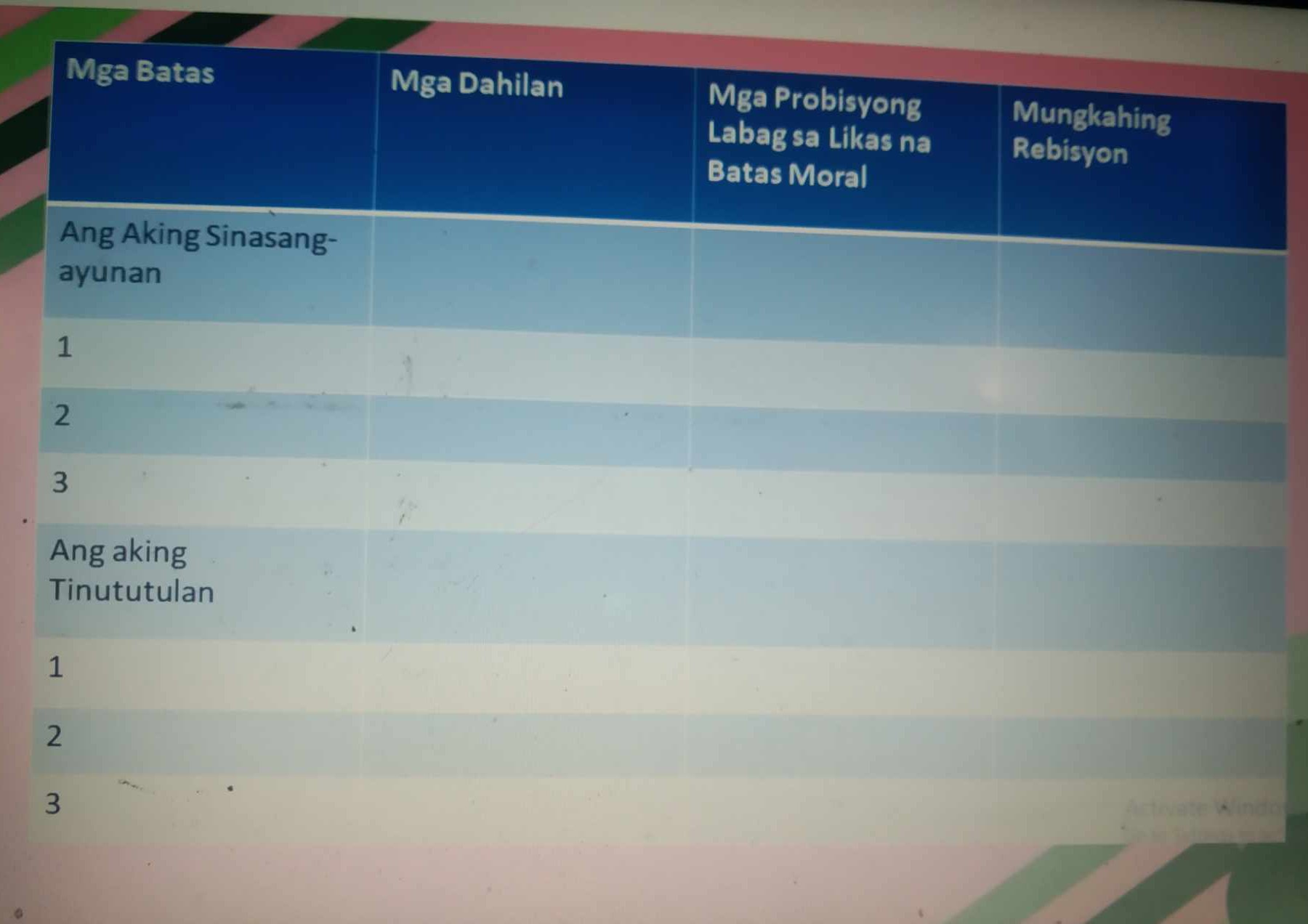 Mga Batas Mga Dahilan Mga Probisyong Mungkahing Labag sa Likas na ...