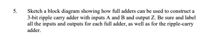 SOLVED: Sketch a block diagram showing how full adders can be used to ...