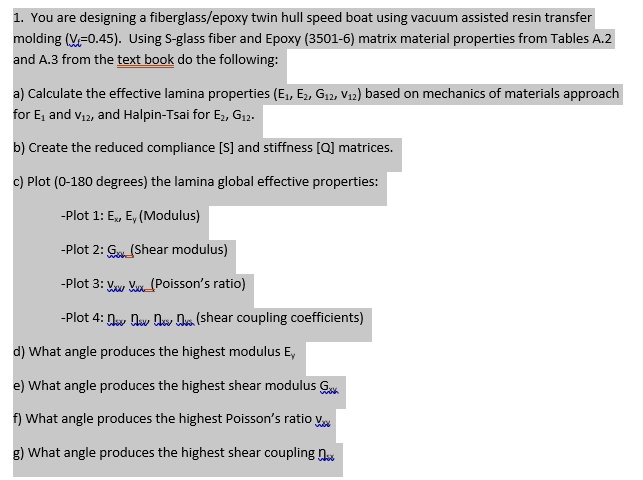 1. You are designing a fiberglass/epoxy twin hull speed boat using ...