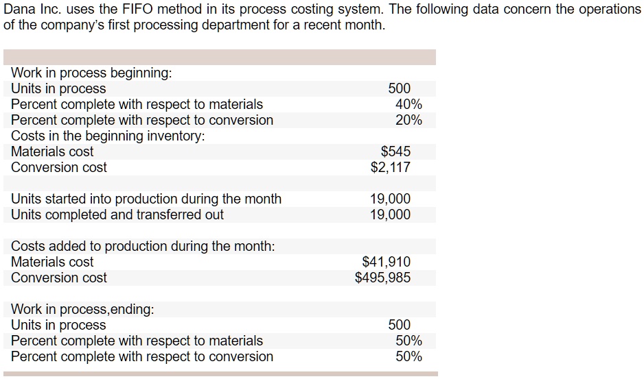 Dana Inc. uses the FIFO method in its process costing system. The ...