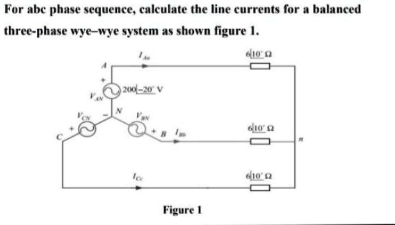 For abc phase sequence, calculate the line currents for a balanced three-phase wye-wye system as ...