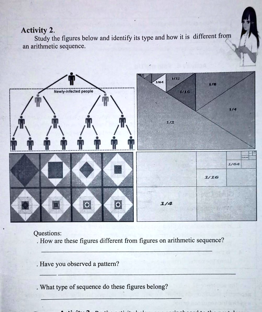 Activity 2. Study the figures below and identify its type and how it is ...