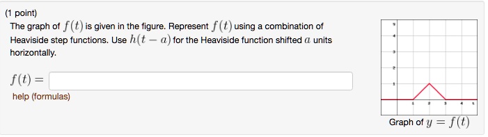 point the graph of ft is given in the figure represent f t using ...