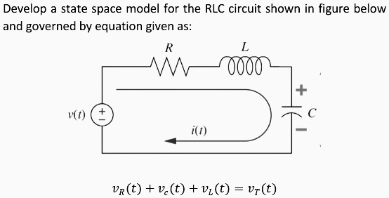 Solved Develop A State Space Model For The Rlc Circuit Shown In The