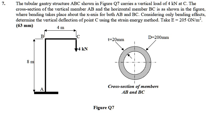 7 the tubular gantry structure abc shown in figure q7 carries a ...