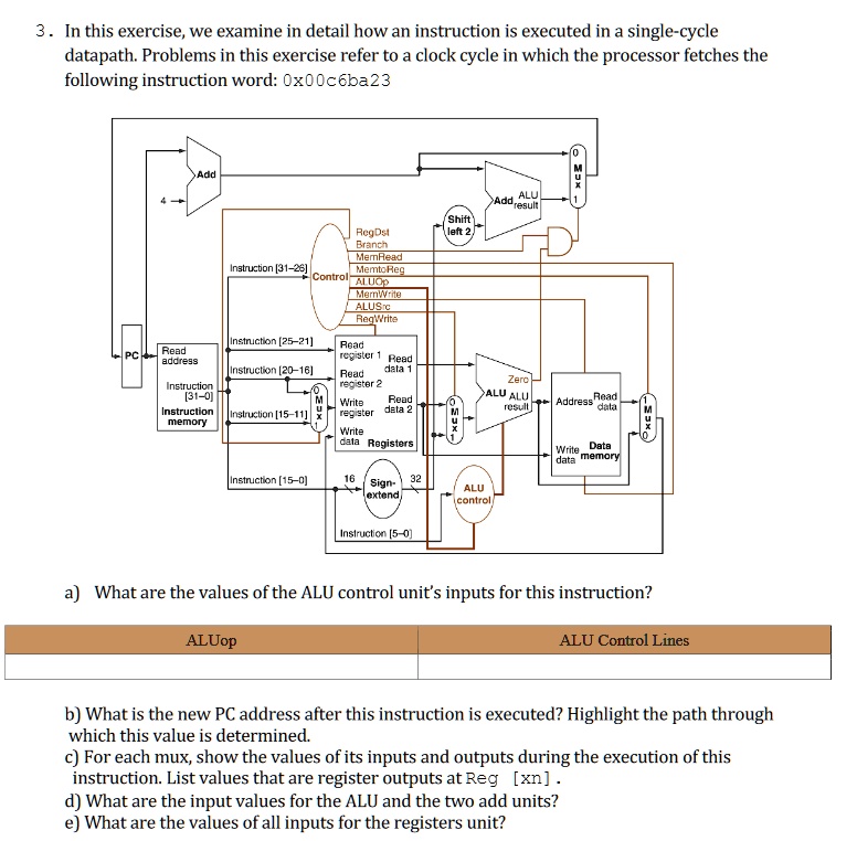 SOLVED: 3. In this exercise, we examine in detail how an instruction is executed in a single ...