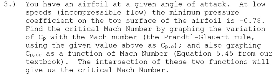 SOLVED: You have an airfoil at a given angle of attack. At low speeds ...