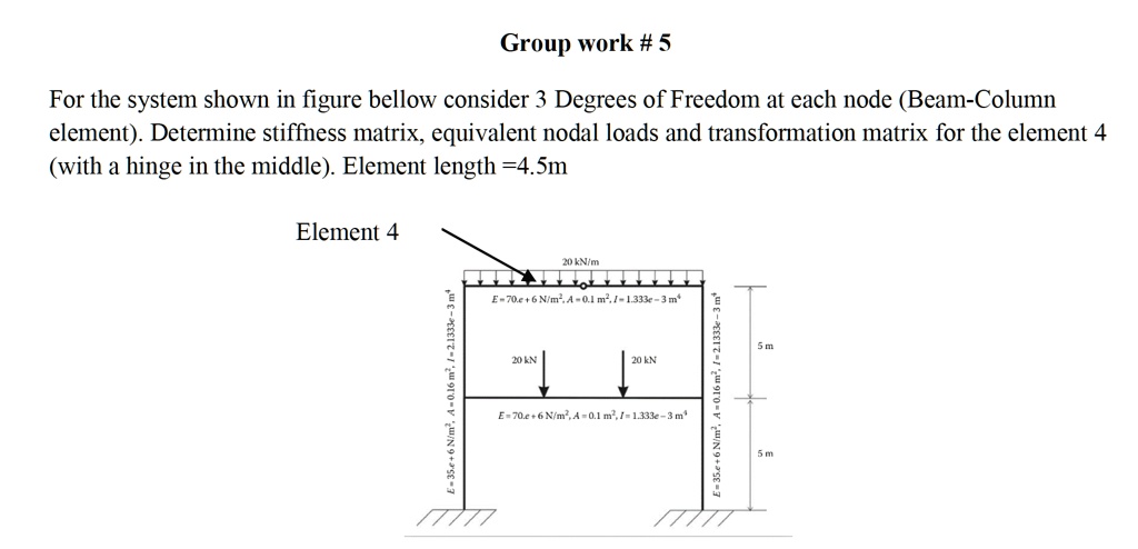 Group work #5 For the system shown in the figure below, consider 3 ...