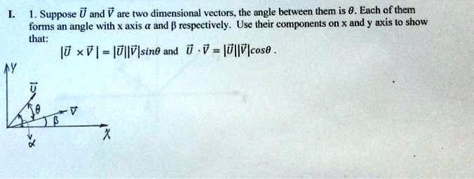 SOLVED: Texts: 1. Suppose U and V are two-dimensional vectors, the ...