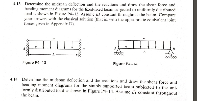Solved 4 13 Determine The Midspan Deflection And The Reactions And Draw The Shear Force And