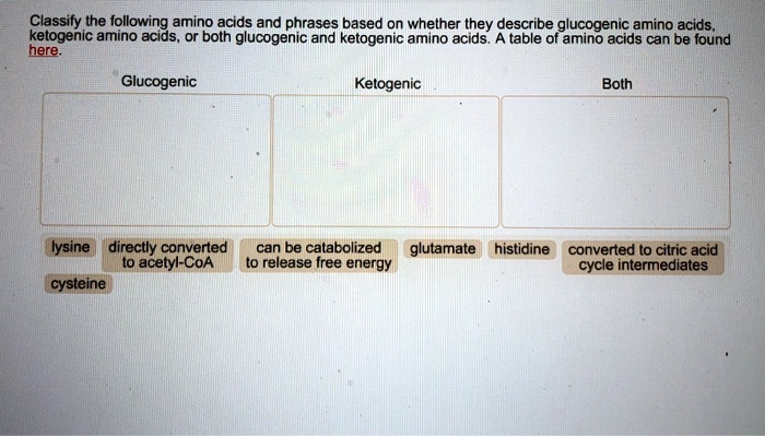 Classify the mollowicigs amino acids and phrases based on...
