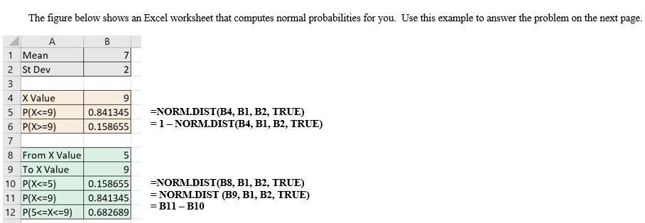 SOLVED: The figure below shows an Excel worksheet that computes normal ...