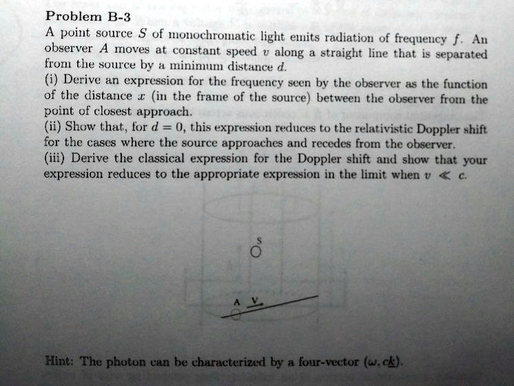 SOLVED: Problem B-3: Frequency Shift of Monochromatic Light due to ...